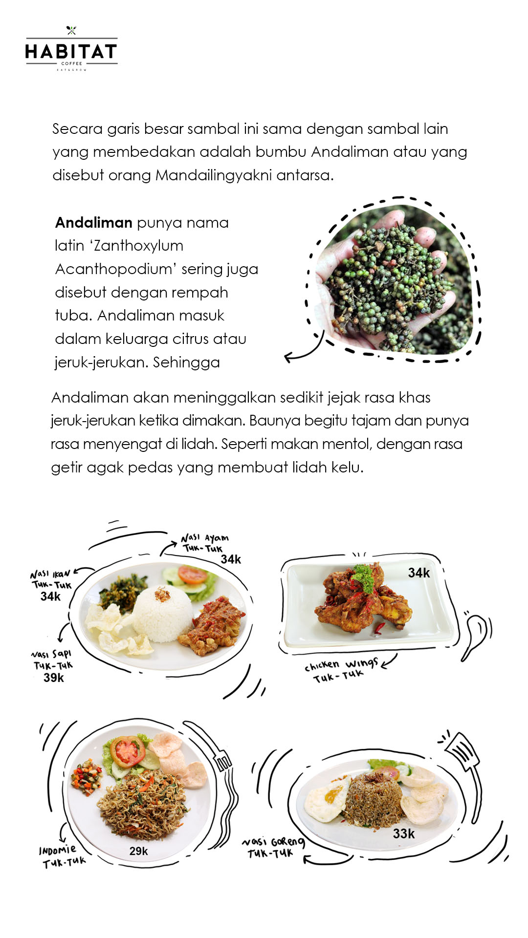 Habitat Coffee